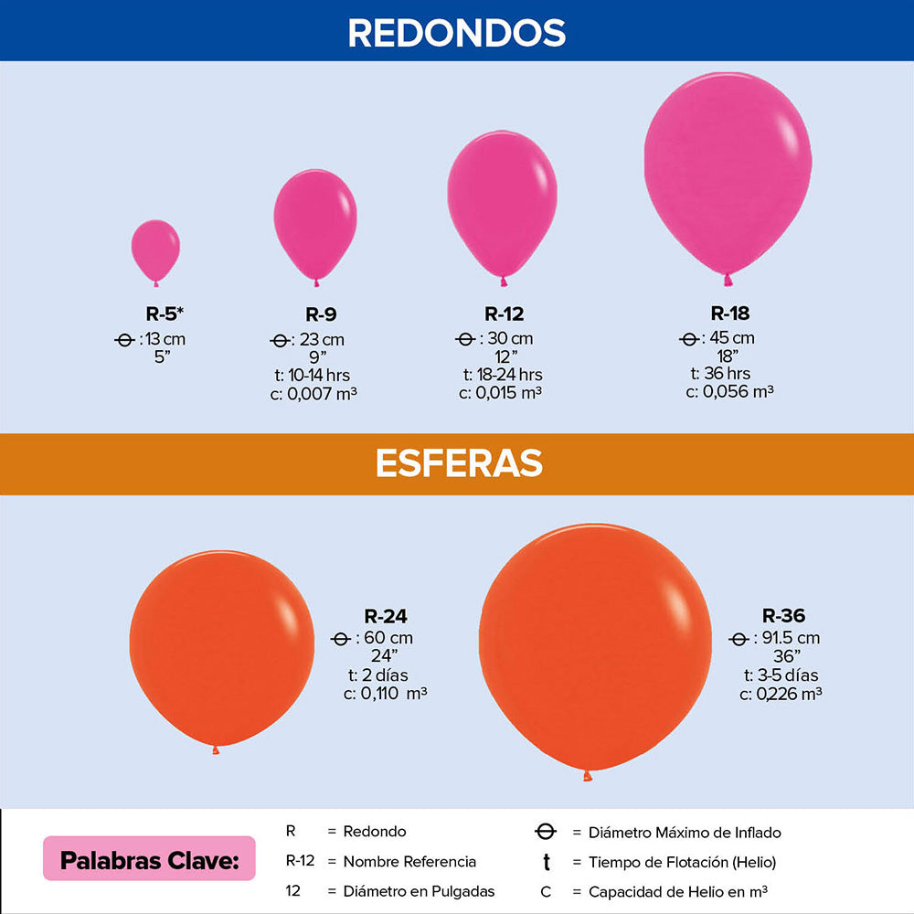 GLOBO PARA FIESTA LATEX REDONDO FASHION LILA | SEMPERTEX COLOMBIA ... GLOBO PARA FIESTA LATEX REDONDO FASHION LILA | SEMPERTEX COLOMBIA ...